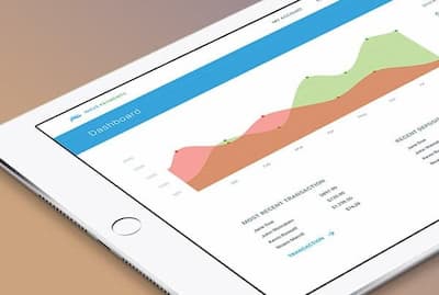 UI & UX Design Company | Rated A Top UX & UI Company By Clutch